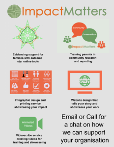 Home - Impact Matters